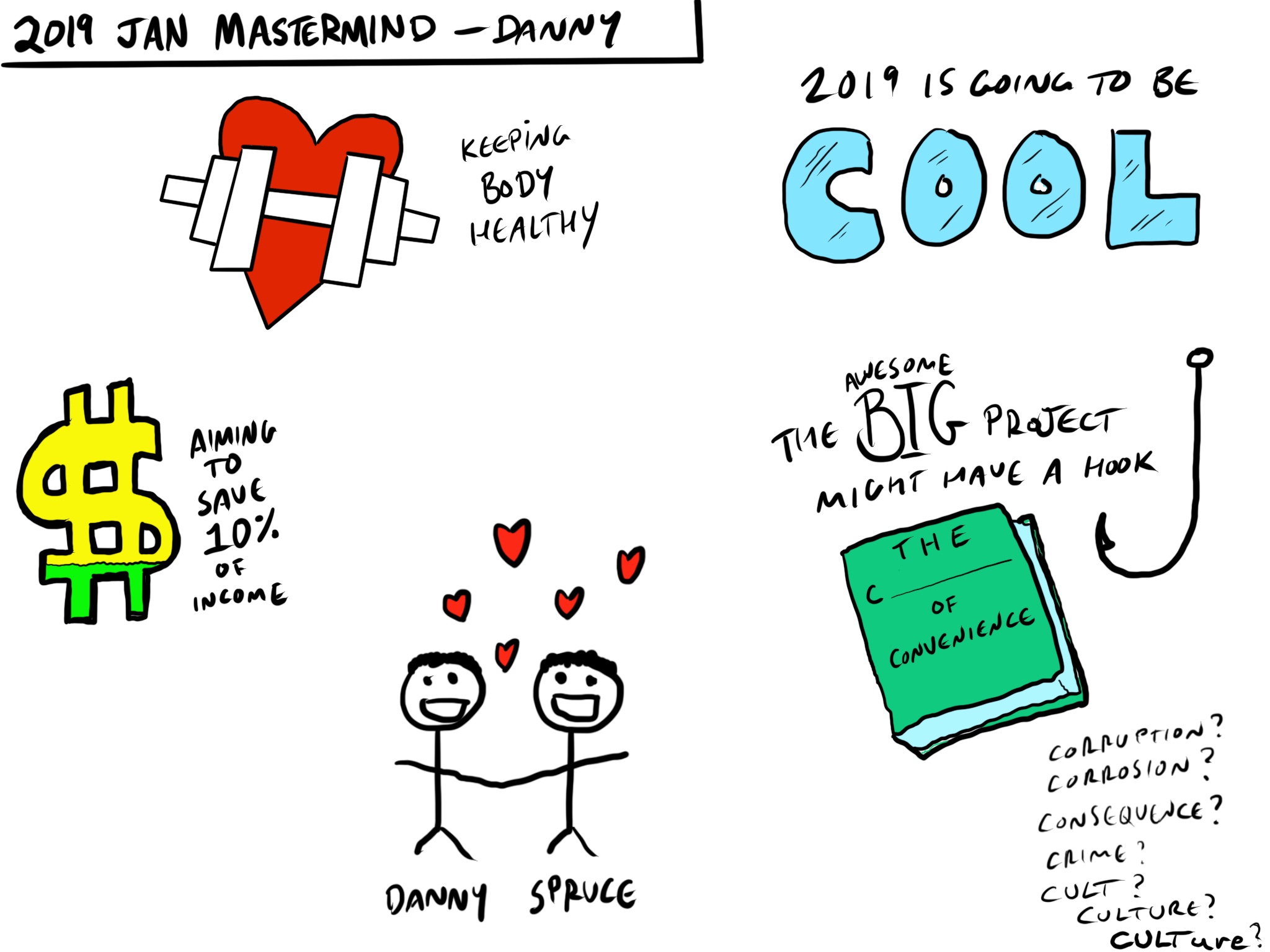http://www.acareability.com/2019-01-16/dave-doodle-2019-01-16-danny.jpg