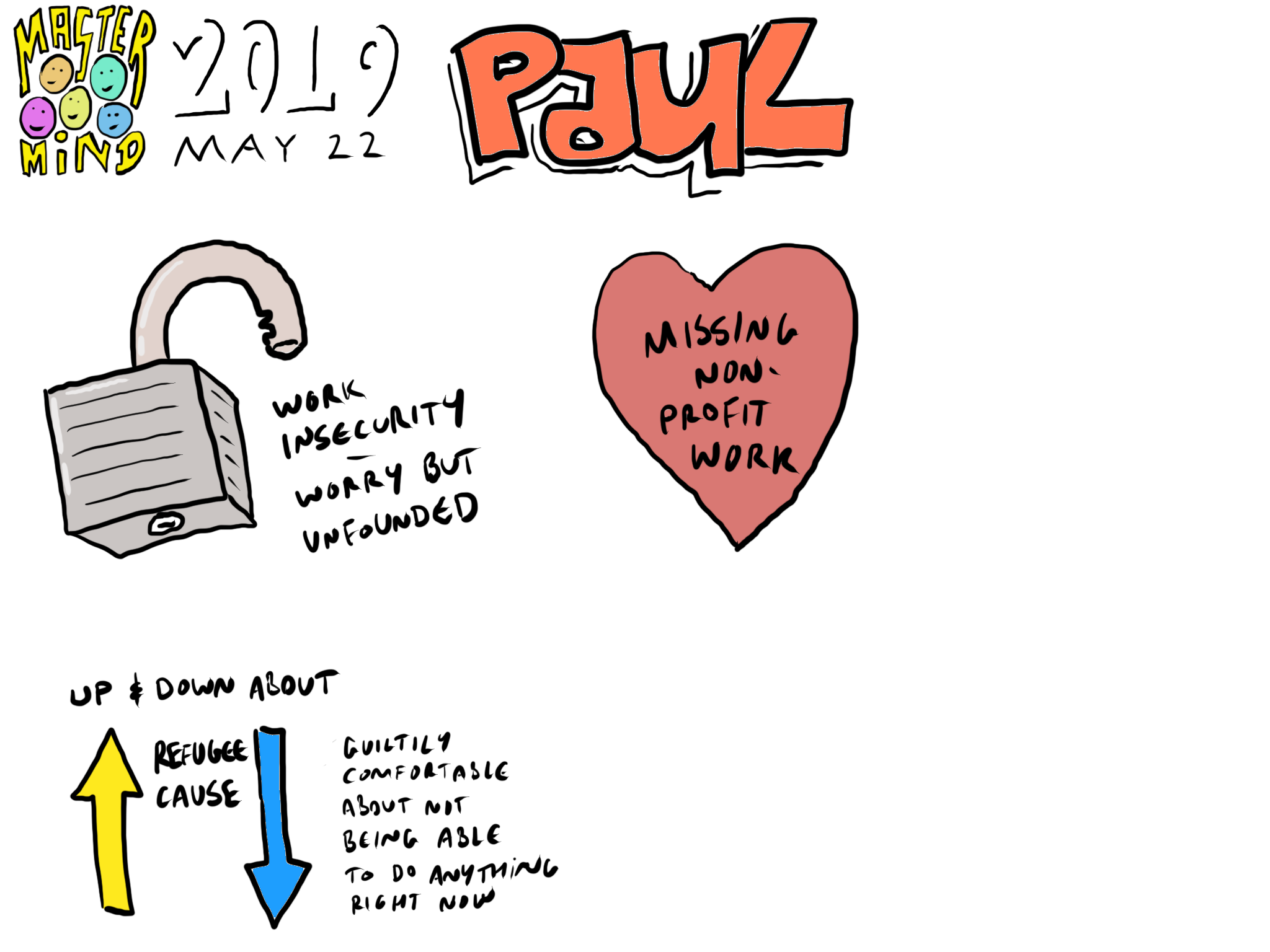 http://www.acareability.com/2019-05-22/paul-doodle-2019-05-22.png